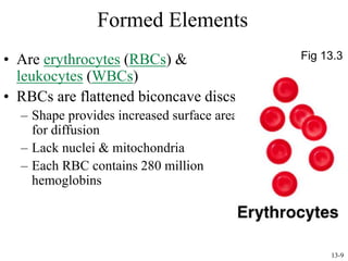 Composition of blood.ppt