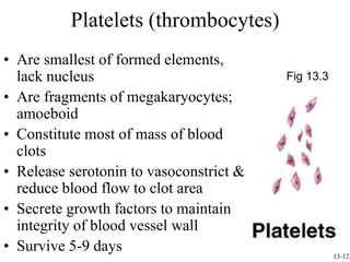 Composition of blood.ppt