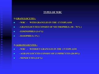 COMPOSITION OF BLOOD IN MAN | PPT