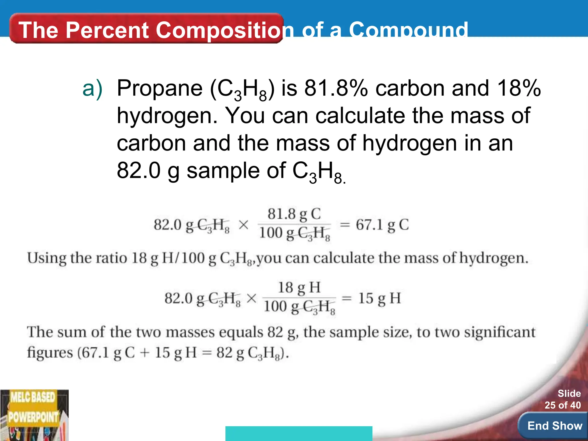 Composition of Compounds.ppt scienceee 9 | PPT