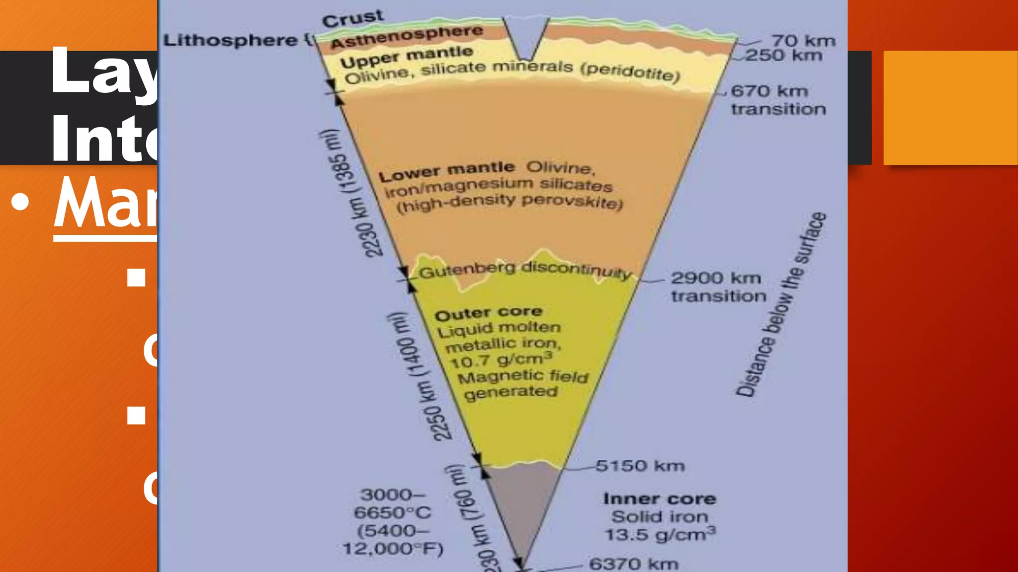 Composition of Earth’s Interior.pptx