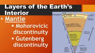 Composition of Earth’s Interior.pptx