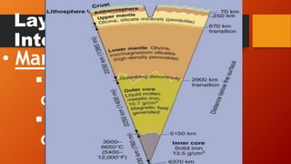 Composition of Earth’s Interior.pptx