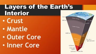 Composition of Earth’s Interior.pptx