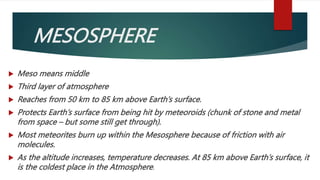 Components Of Environment - FOUR SPHERES OF EARTH | PPTX