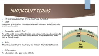 Components Of Environment - FOUR SPHERES OF EARTH | PPTX