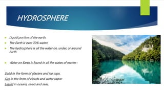 Components Of Environment - FOUR SPHERES OF EARTH | PPTX