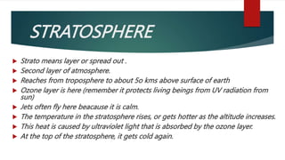 Components Of Environment - FOUR SPHERES OF EARTH | PPTX