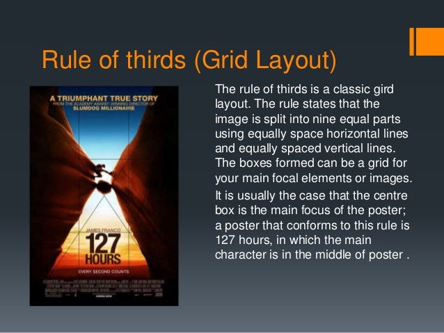 Composition of film posters