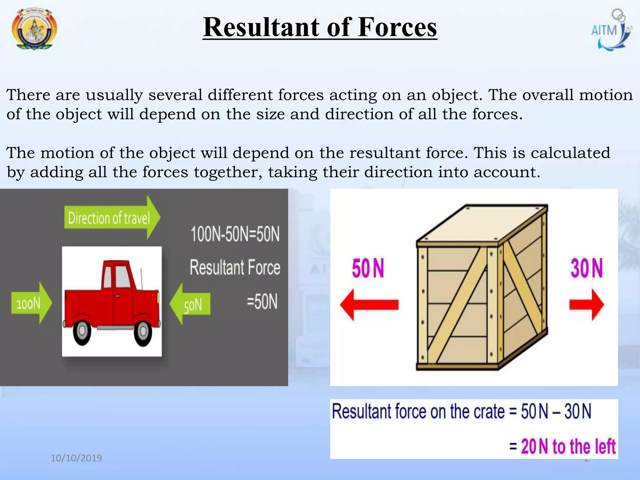 Composition of forces | PPTX