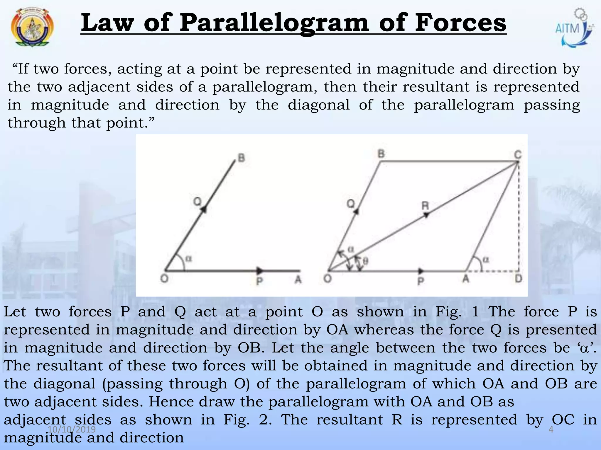 Composition of forces | PPTX | Physics | Science