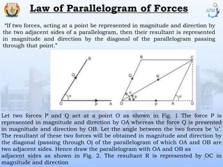 Composition of forces | PPTX