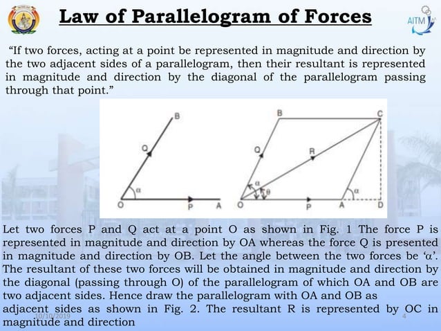 Composition of forces | PPTX | Physics | Science