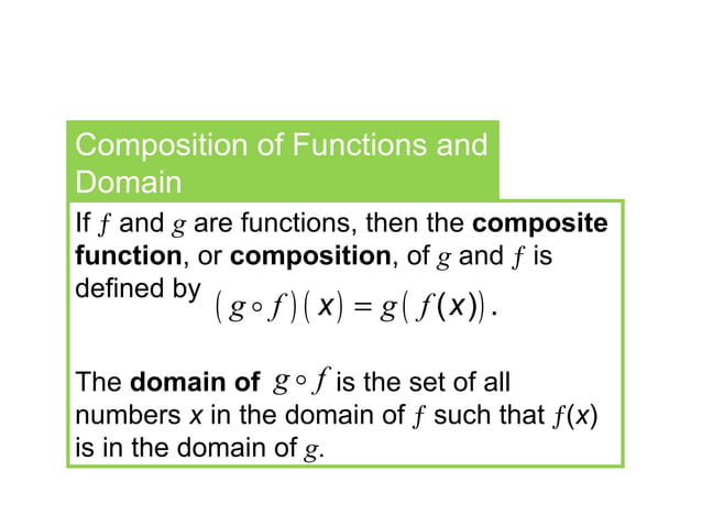 Composition Of Functions & Difference Quotient | PPT