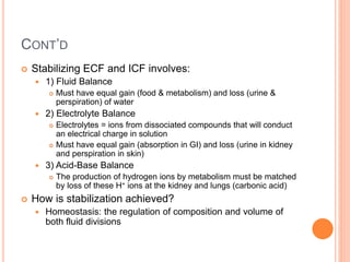 Composition of Human Body _ Body Fluids and Electrolytes.pptx