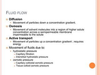 Composition of Human Body _ Body Fluids and Electrolytes.pptx