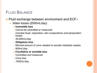 Composition of Human Body _ Body Fluids and Electrolytes.pptx