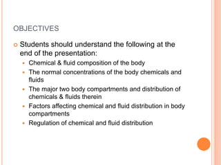 Composition of Human Body _ Body Fluids and Electrolytes.pptx