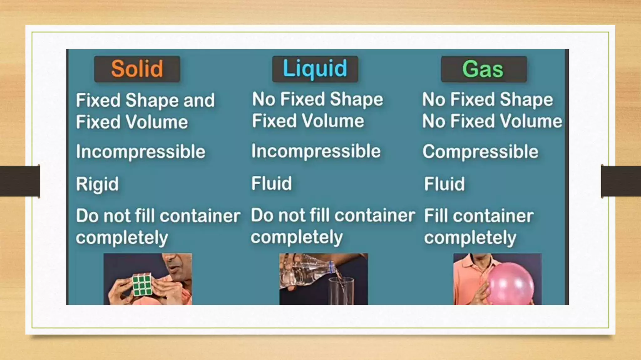 COMPOSITION OF MATTER | PPT