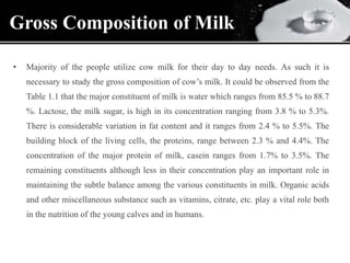 Composition of milk | PPTX