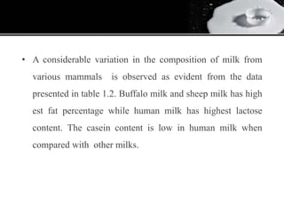 Composition of milk | PPTX