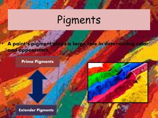 Composition of paint | PPTX