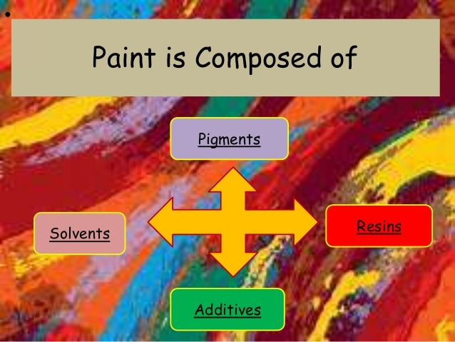 Composition of paint