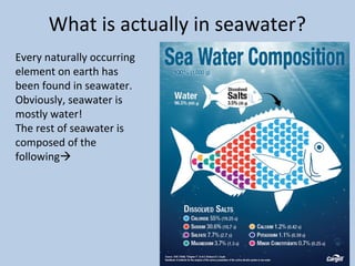 Composition of seawater | PPT