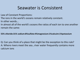 Composition of seawater | PPT