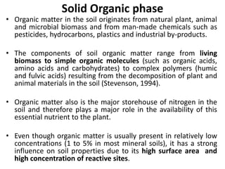 Composition of soil and earth crust | PPTX