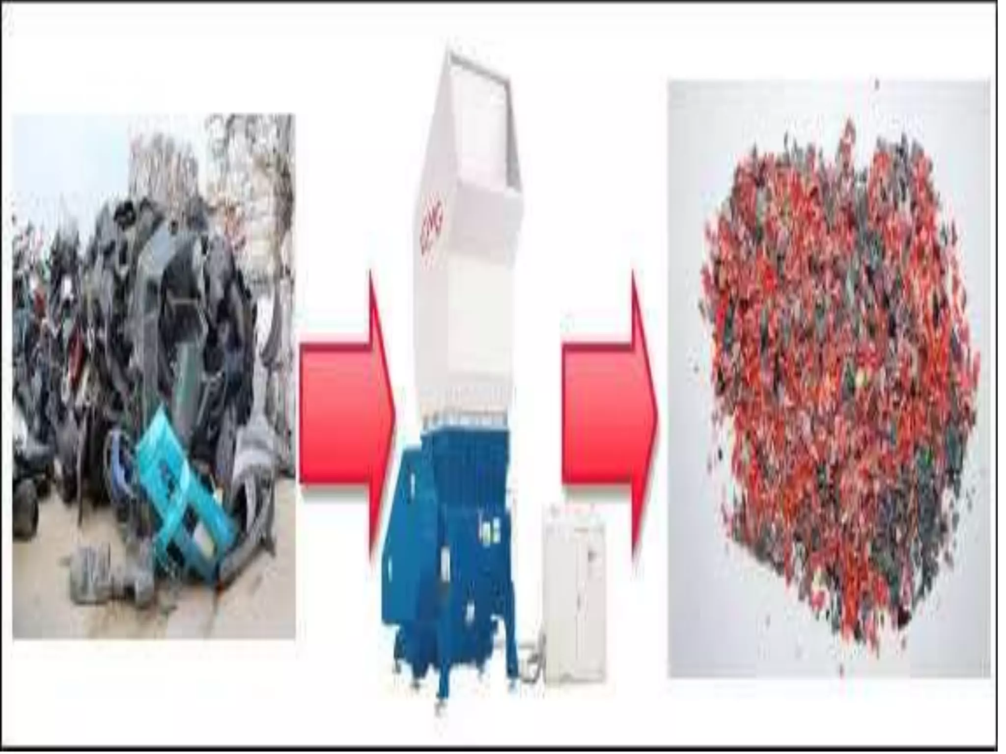 Composition of solid waste management 2 | PPT