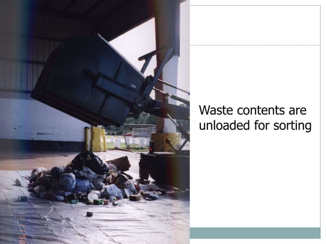 Composition of solid waste management 2 | PPT