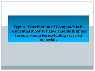 Composition of solid waste management 2 | PPT