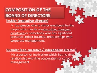 Composition of the board of directors | PPTX