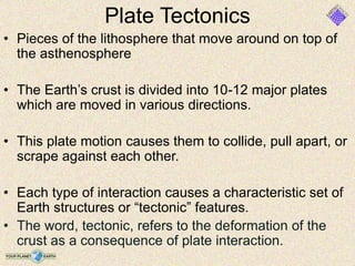 Composition of the Earth.ppt
