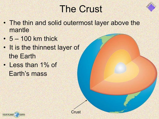Composition of the Earth.ppt | Geology | Science