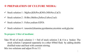 Composition of various tissue culture media | PPTX