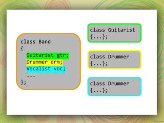 Composition in OOP | PPT