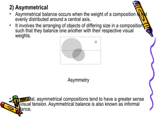 Composition presentetion | PPT