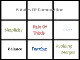 Composition rules | PPT