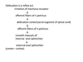 Compositions of digestive enzymes and juices | PPT