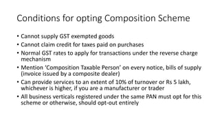 Composition Scheme.pptx