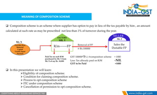 Composition Scheme Under GST | PPTX