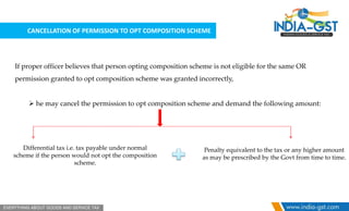 Composition Scheme Under GST | PPTX