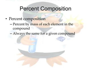 Composition stoichiometry | PPT
