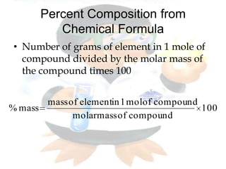 Composition stoichiometry | PPT