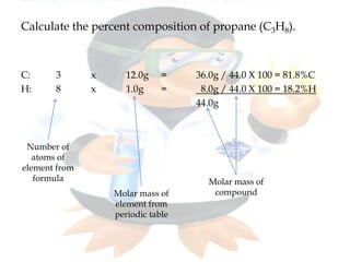 Composition stoichiometry | PPT