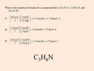 Composition stoichiometry part 2 | PPTX