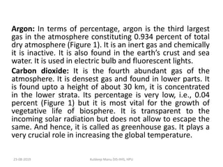 Composition, structure and importance of the atmosphere | PPTX