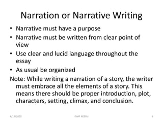 Composition writing | PPTX
